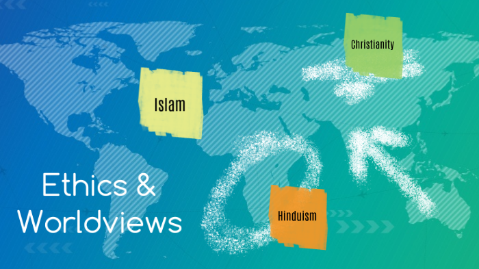 Worldviews/Ethics Digital Presentation by Kimberly Conway on Prezi