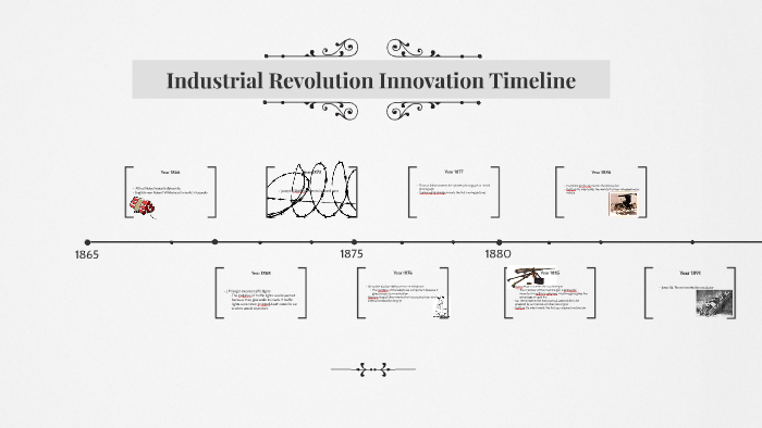 Industrial Revolution Innovation Timeline by Kaitlyn DeFord on Prezi