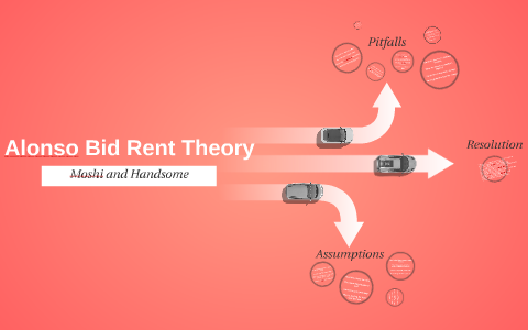 Alonso Bid Rent Theory by Shariff Mansor on Prezi