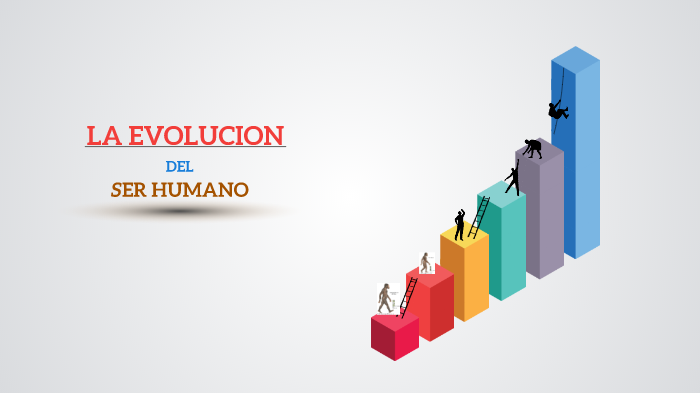 la evolucion del ser humano by marilyn mendoza cruces on Prezi