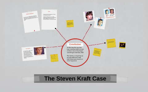 The Steven Kraft Case by Michael Pupillo on Prezi