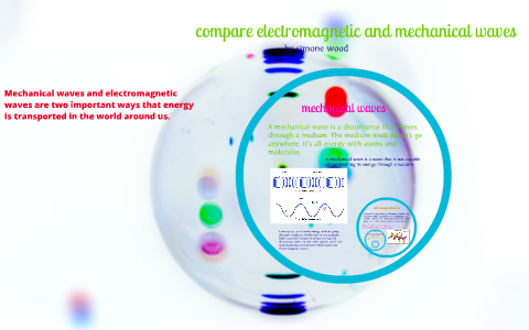 comparing electromagnetic and mechanical waves by simone wood on Prezi