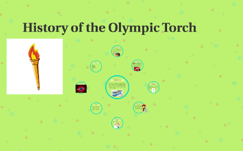 History of the Olympic Torch by Laura Laaneorg on Prezi