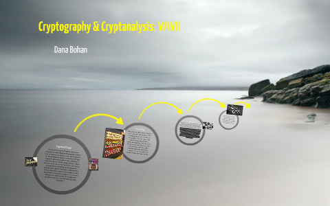 Cryptography and Cryptanalysis in World War II by Dana Bohan on Prezi