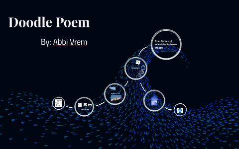 Doodle Poem by Abbi Vrem on Prezi