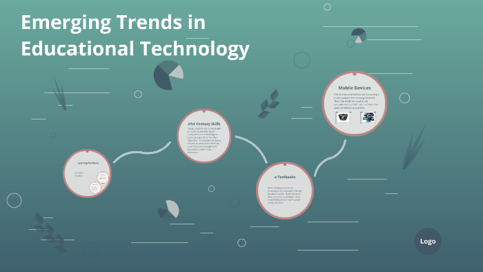 Emerging Trends in Educational Technology by Kimberly Hodges on Prezi