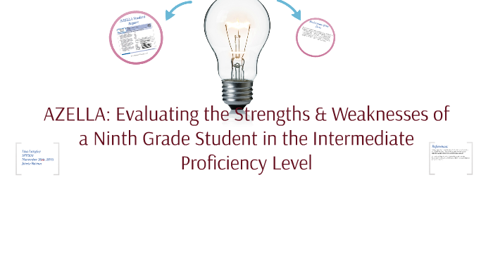 AZELLA Scores: Strengths & Weakne by Lisa Langley on Prezi