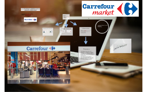 ANALYSER LA STRATÉGIE COMMERCIALE DU GROUPE CARREFOUR by Nguyễn Ngọc ...