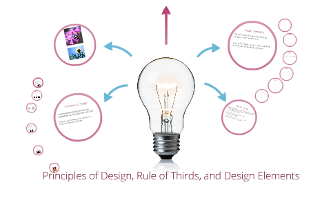 Principles of Designs, Rule of Thirds, and Design Elements by Juventino ...