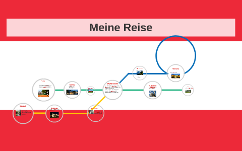 Vienna, Austria by Cooper Blodgett on Prezi