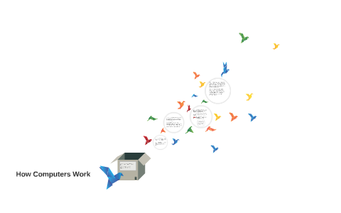 How Computers Work by Kasandra Sanchez on Prezi