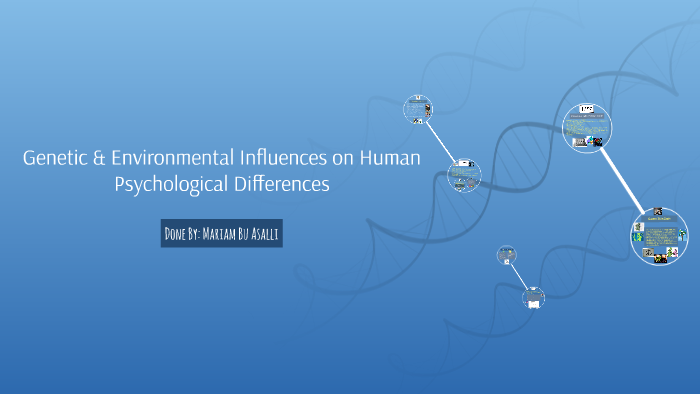 Genetic & Environmental Influences on Human by Mariam Bu Asalli on Prezi