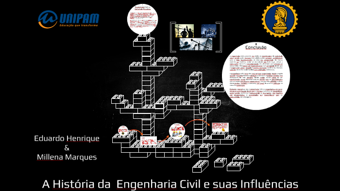 A História Da Engenharia Civil E Suas Influências By Eduardo Henrique