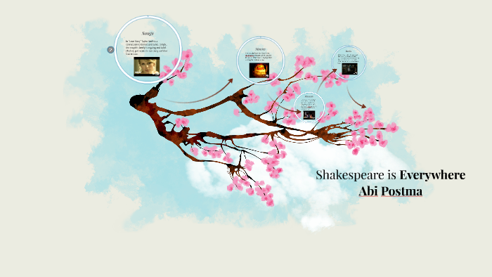 Shakespeare is Everywhere by abi alyssa rachel postma rink marsh on Prezi