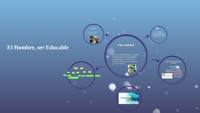 El Hombre, ser Educable by Hector Salas on Prezi