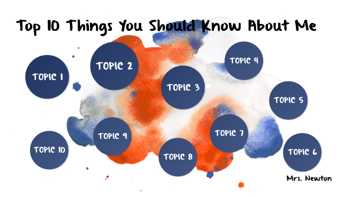 Top 10 Things You Should Know About Me by Hailey Newton on Prezi