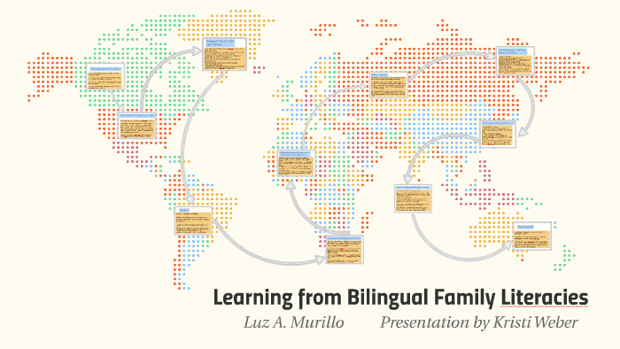 Bilingual Family Literacies by Kristi Weber on Prezi