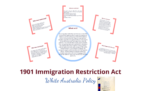 1901 Immigration Act by Kylie Mitchell on Prezi