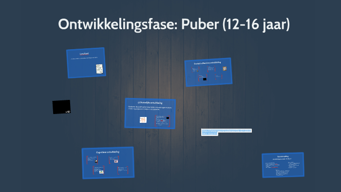 Puber (12-16 jaar) by Coen Berg on Prezi