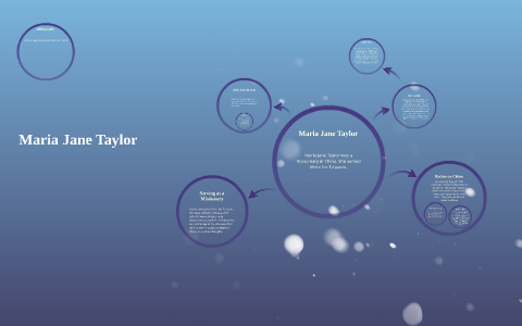 Maria Jane Taylor by Lydia Griggster on Prezi