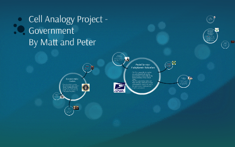 Cell Government Analogy Project by Matt Rosen on Prezi