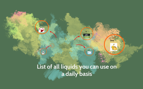 List of all liquids you can use on a daily basis by stephen priel on Prezi