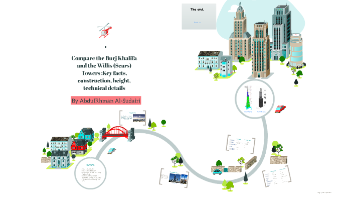 Compare the Burj Khalifa and the Willis (Sears) Towers :Key by ...