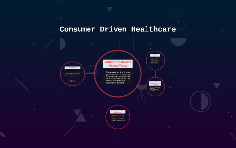 Consumer Driven Health Plans by on Prezi
