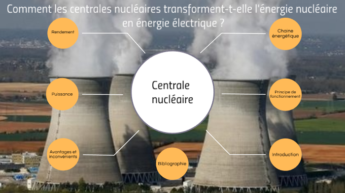 Centrale Nucléaire Pierre VERON et Nathan DENIS by Nathan Denis on Prezi