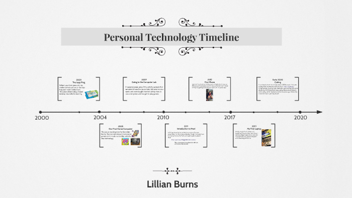 Personal Technology Timeline by Lillian Burns on Prezi