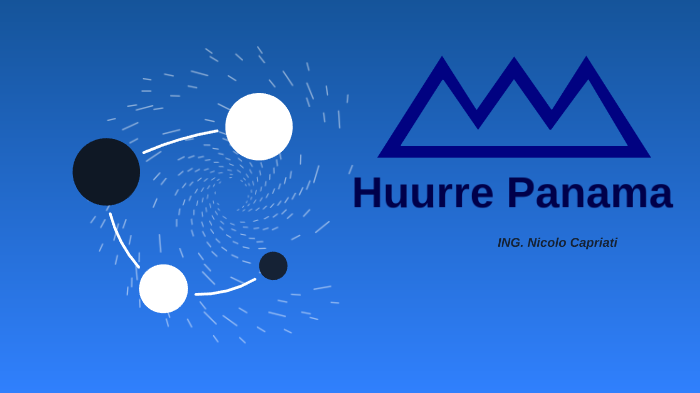 Huurre Panama by Melody Rangel on Prezi