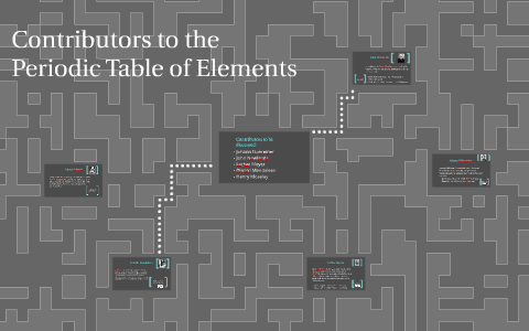 Contributors to the periodic table by isaiah solis on Prezi