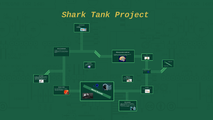 Shark Tank Project by Daniel Rodriguez on Prezi