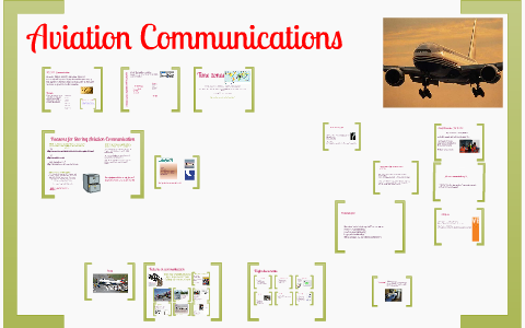 Aviation communication by Sun Shine on Prezi