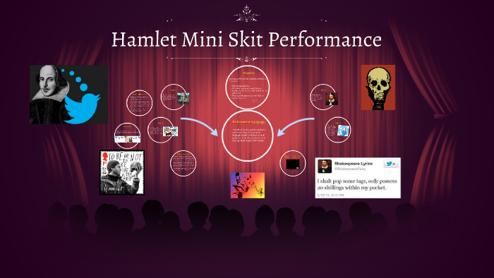 Hamlet Mini Skit Performance by christine davis on Prezi