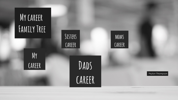 My Career Family Tree by peyton thompson on Prezi
