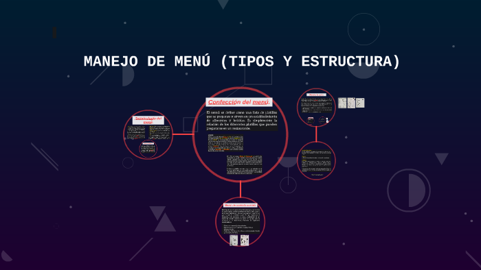 UNIDAD 9: MANEJO DE MENÚ (TIPOS Y ESTRUCTURA). by Luis García Glez on Prezi