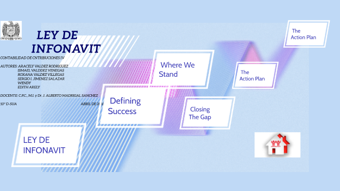 LEY DE INFONAVIT by Ismael Valdez on Prezi