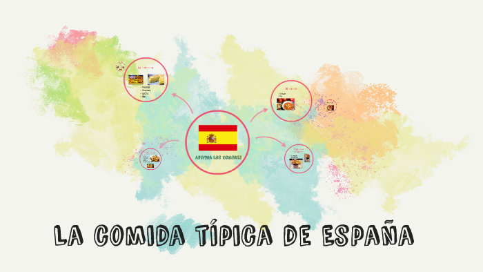 La comida tipica de Epana by Elena Bruzzi on Prezi