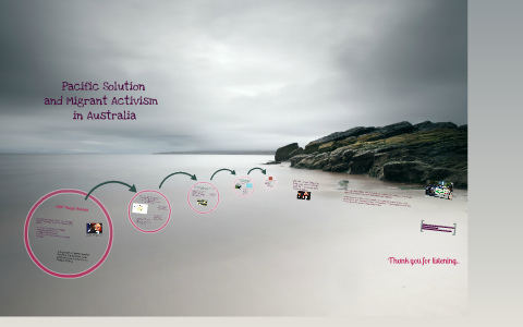 pacific solution by hazal ince on Prezi