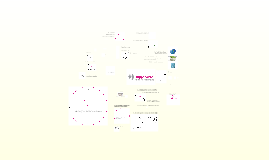 Tupperware Customer Journey Map by Sandra Bax on Prezi