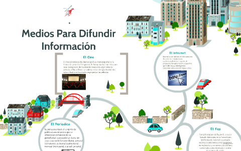 Medios Para Difundir Informacion by el pullito pio on Prezi