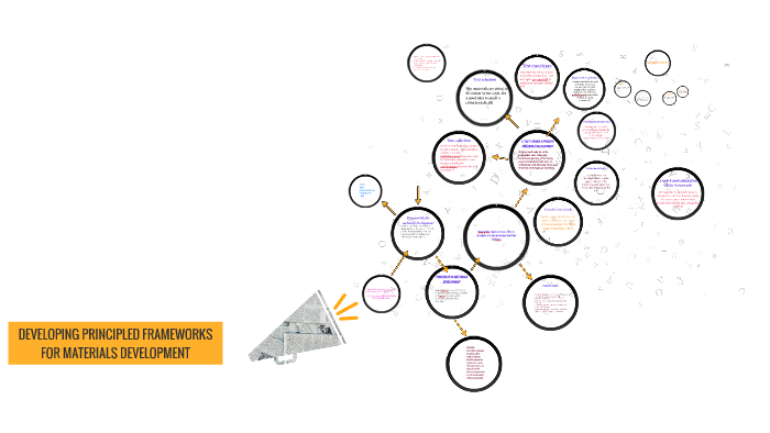 DEVELOPING PRINCIPLED FRAMEWORKS FOR MATERIALS DEVELOPMENT by Feer ...