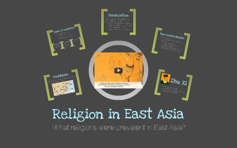 Religions in East Asia: Buddhism & Neo-Confucianism by Steph Gorges on ...
