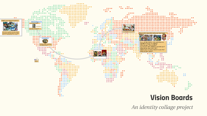 Identity Collage Project by Mary Palmer on Prezi