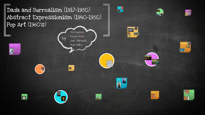 Dada, Surrealism, Abstract Expressionism and Pop Art by Jude Valenzuela ...