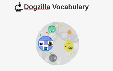 Dogzilla Vocabulary by C C on Prezi