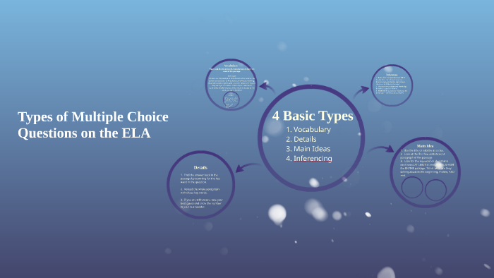 Types of Multiple Choice Questions on the ELA by John DeGrandis on Prezi