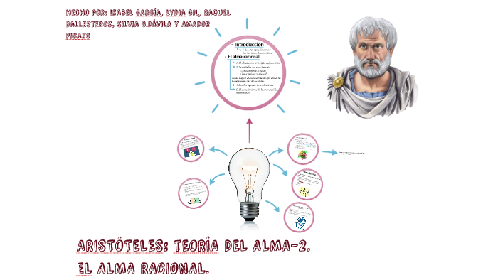 EL ALMA RACIONAL ARISTOTELES 2 by Silvia García Dávila on Prezi