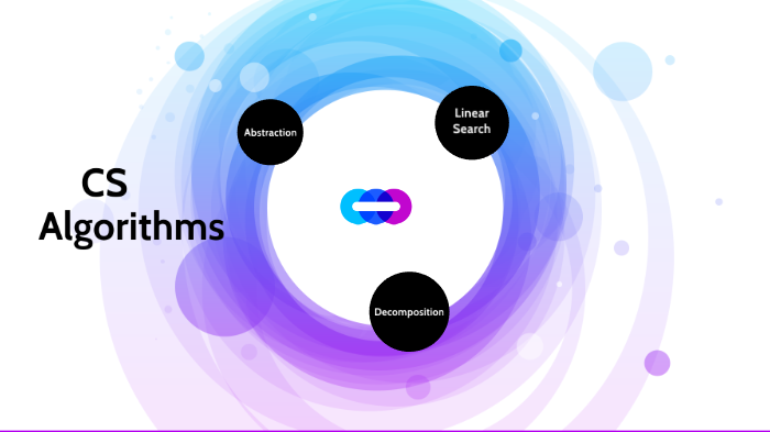 CS Abstraction by Chloe White on Prezi